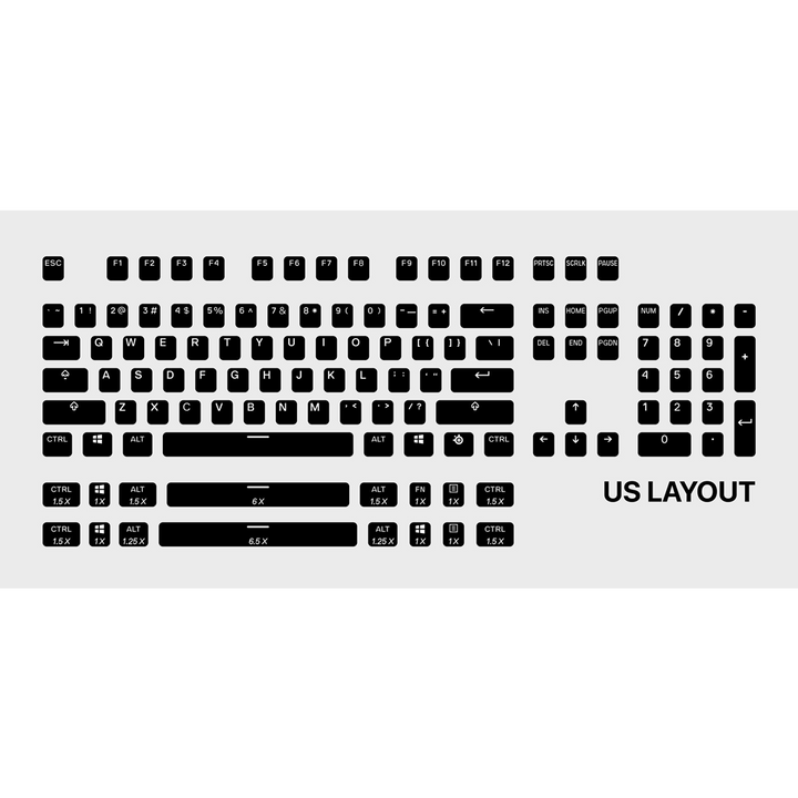 Steelseries – Playtech